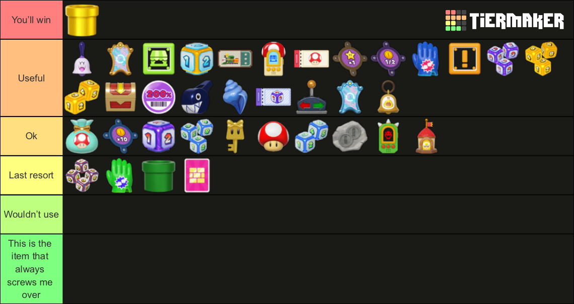 Super Mario Party Jamboree - Items (Party Mode) Tier List (Community ...