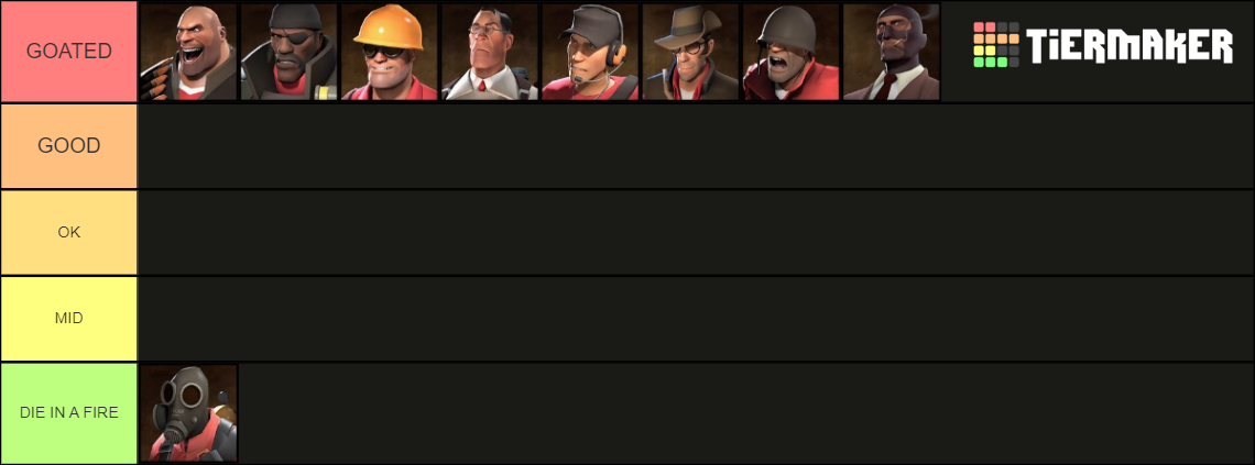 TF2 classes ranked Tier List (Community Rankings) - TierMaker