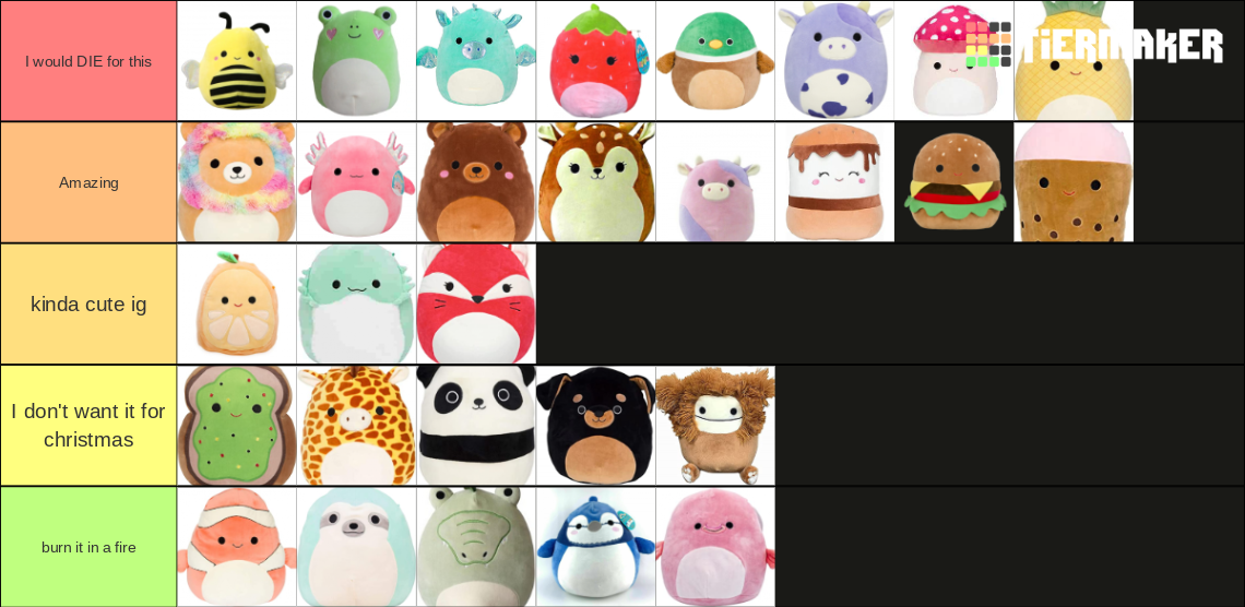 Tier ranking squishmallows Tier List (Community Rankings) - TierMaker