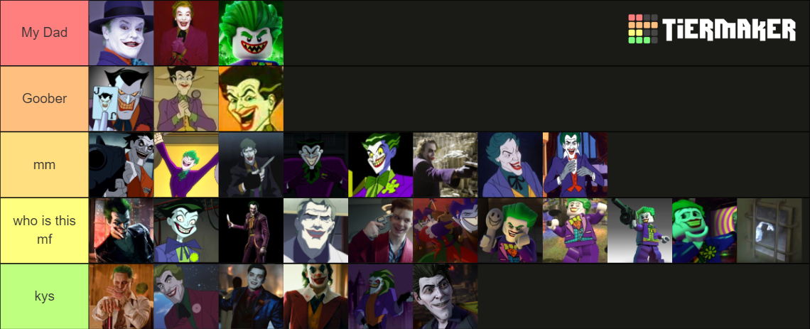Joker Ranking Tier List (Community Rankings) - TierMaker