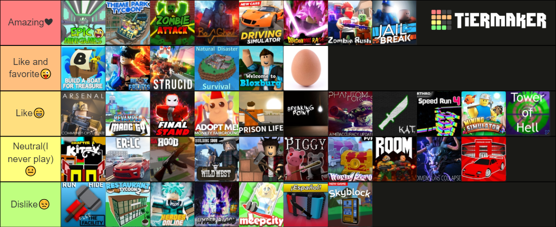 Best Roblox games Tier List (Community Rankings) - TierMaker