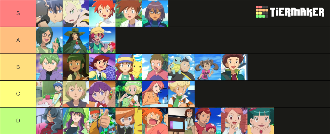 Ranking the Pokemon Anime Rivals Tier List (Community Rankings) - TierMaker