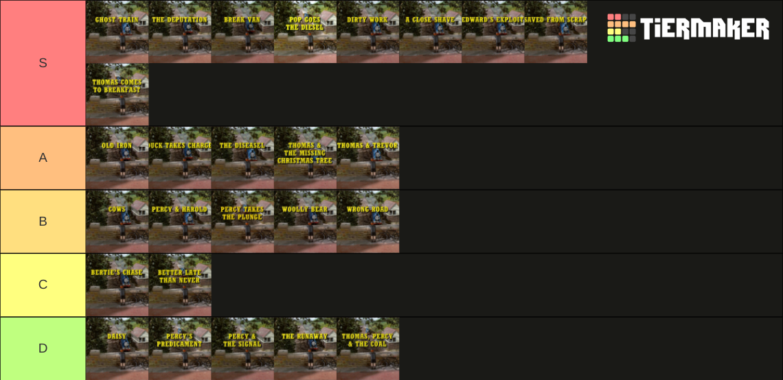 Thomas & Friends Season 2 Tier List (Community Rankings) - TierMaker