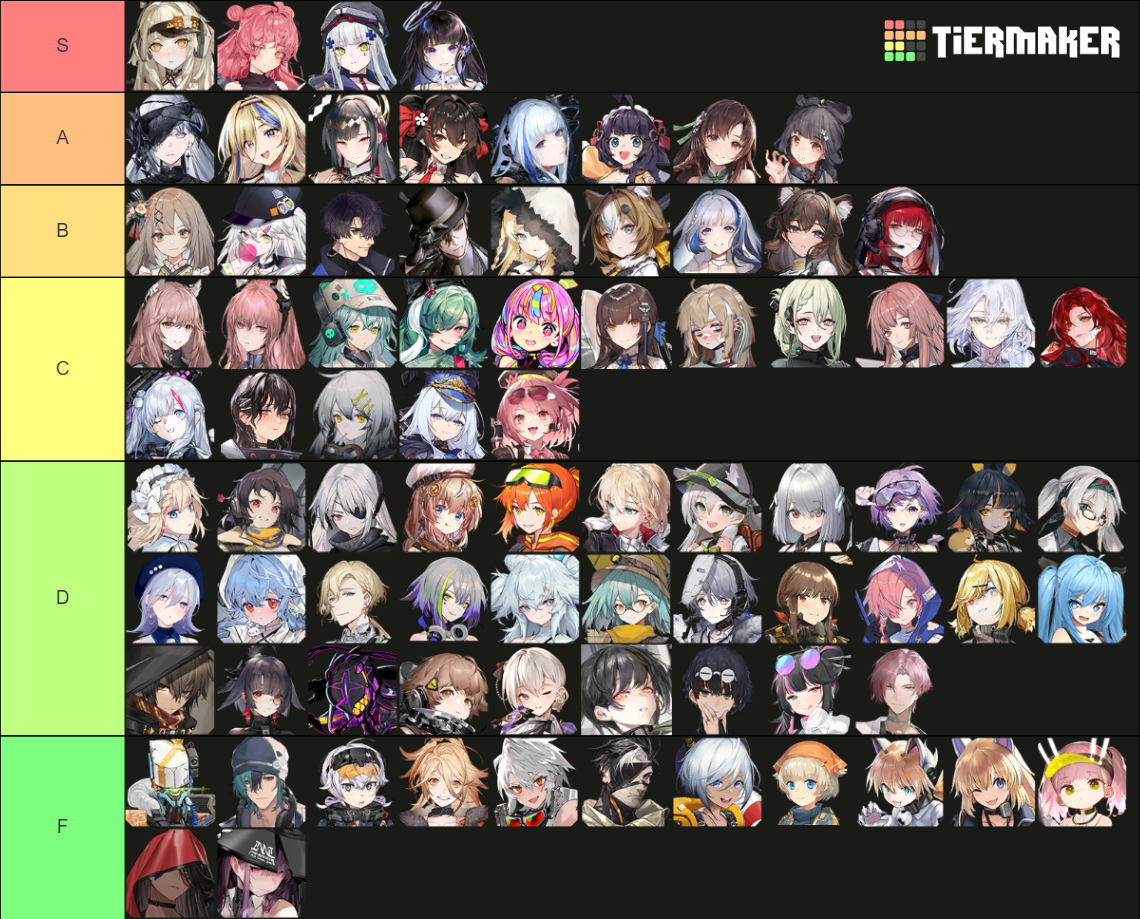 Neural Cloud Characters Tier List (Community Rankings) - TierMaker