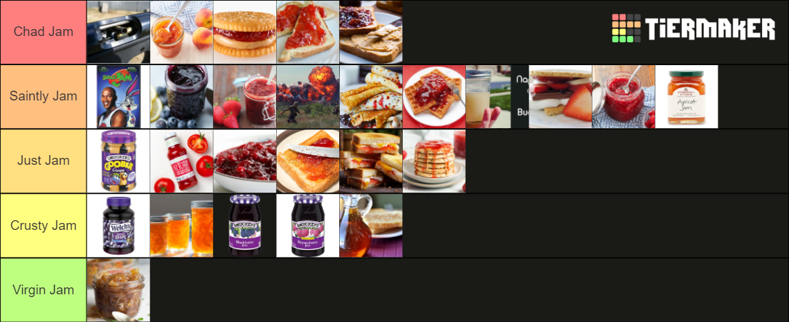 THE ULTIMATE JAM TIER LIST Tier List (Community Rankings) - TierMaker