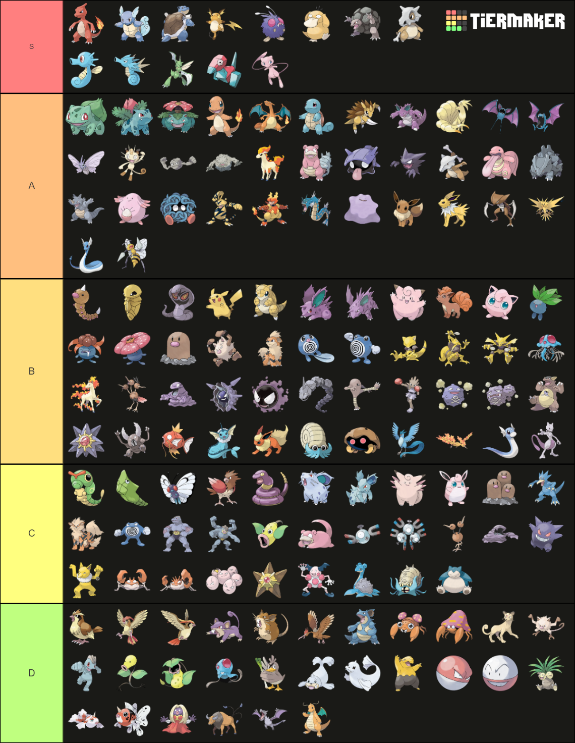All 151 Pokémon Tier List (Community Rankings) - TierMaker