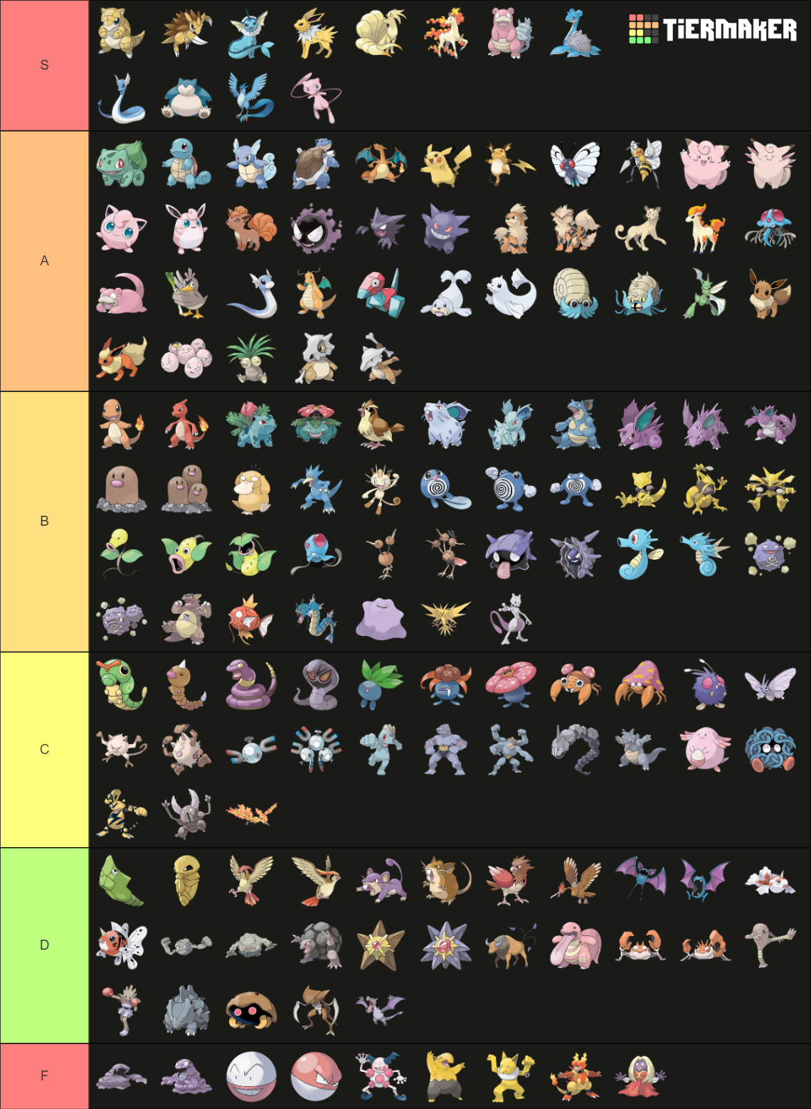 Pokemon First Generation Tier List (Community Rankings) - TierMaker