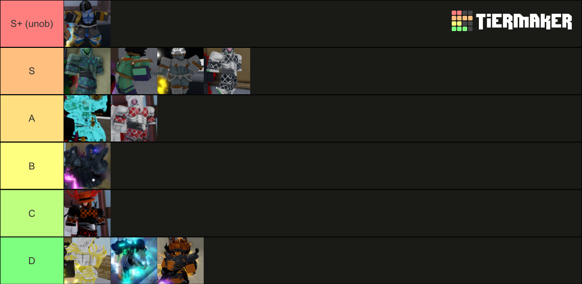 [YBA] Shiny (Updated as of Jan. 5th) Tier List (Community Rankings) - TierMaker