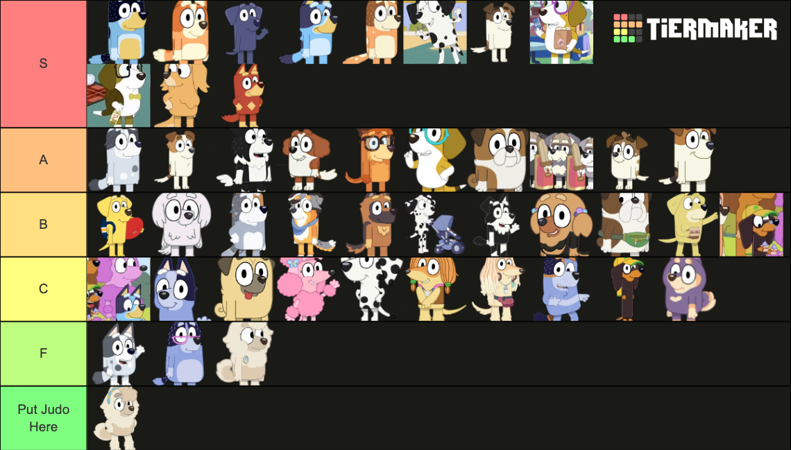 Bluey Characters Tier List (Community Rankings) - TierMaker