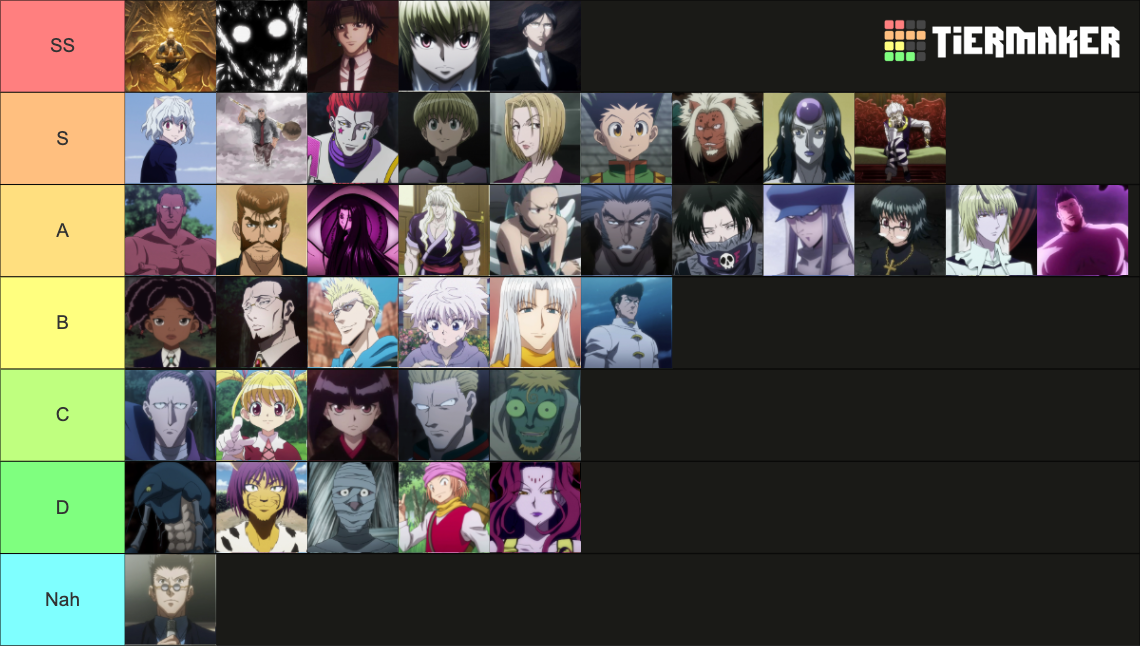 Hxh characters power Tier List (Community Rankings) - TierMaker Hxh characters power Tier List (Community Rankings) - TierMaker