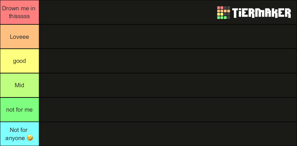 THE ULTIMATE FRAGRANCE TIER LIST Tier List (Community Rankings) - TierMaker