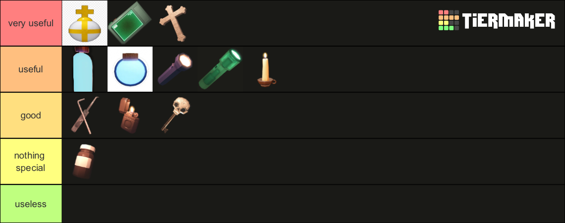 Doors All Items Tier List (Community Rankings) - TierMaker