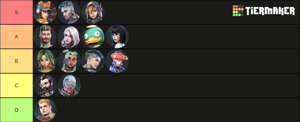 Heróis de Farlight 84 Tier List (Community Rankings) - TierMaker