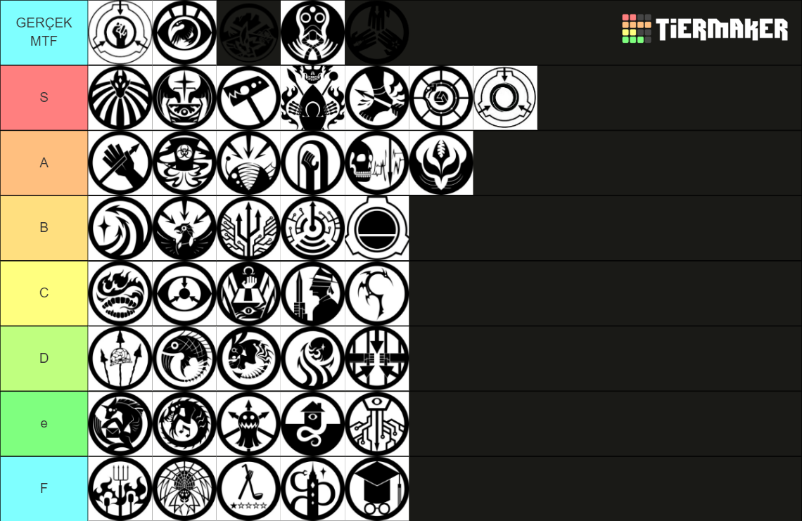 MTF Task Force : Tier List (Community Rankings) - TierMaker