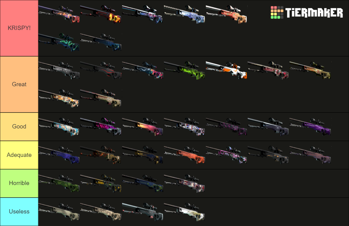 CS:GO AWP Skins (Revolution Case) Tier List (Community Rankings ...