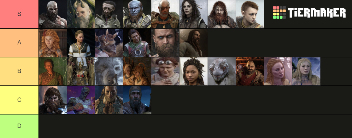 God of War characters 2018+ Tier List (Community Rankings) - TierMaker
