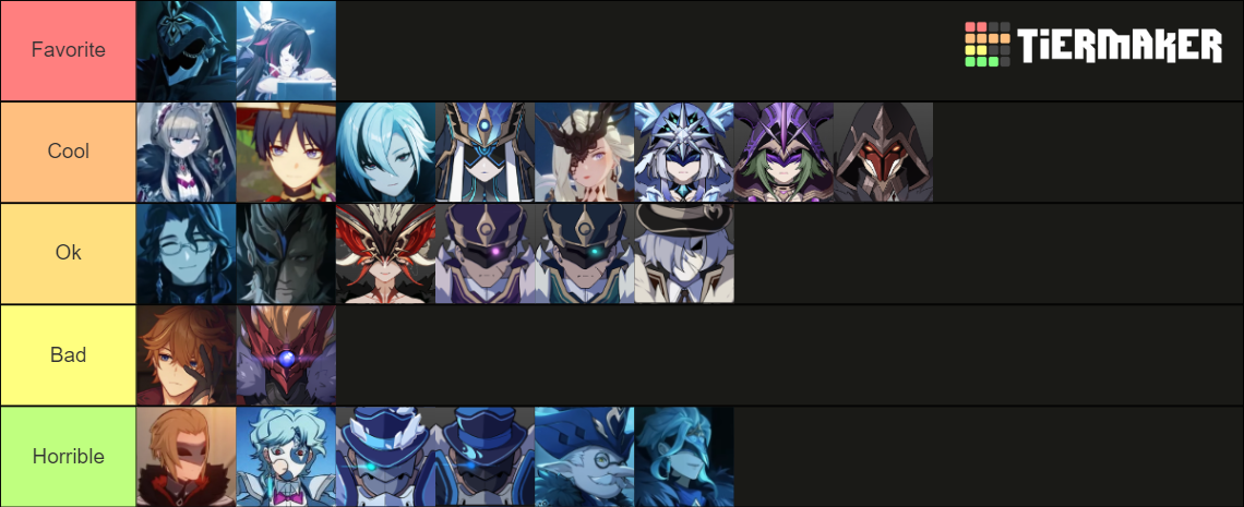 Genshin Impact Fatui Tier List (Community Rankings) - TierMaker