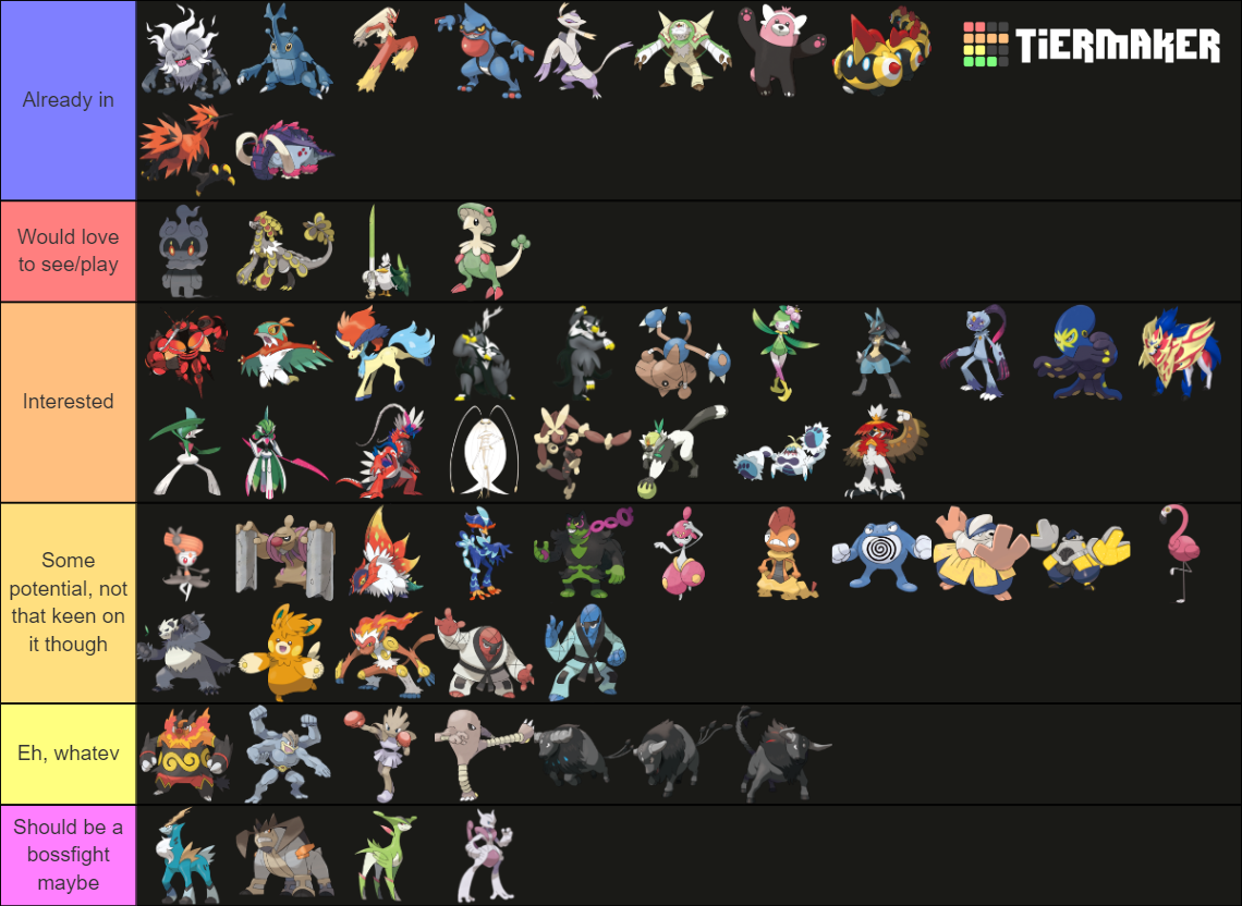 fully evolved fighting types Tier List (Community Rankings) - TierMaker