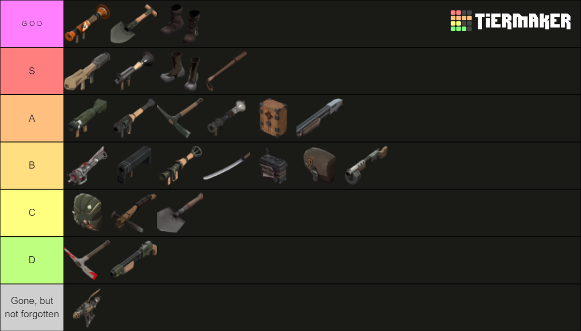 TF2 Soldier weapons 2020 Tier List (Community Rankings) - TierMaker