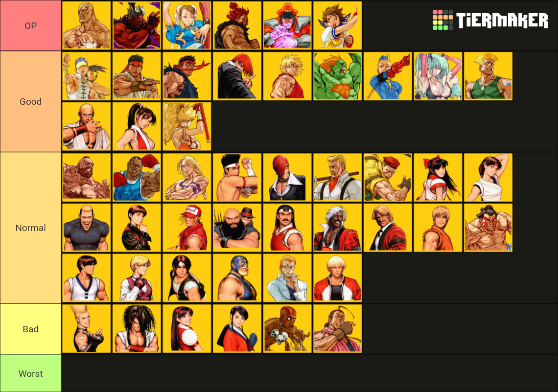 Capcom VS SNK 2: Mark of the millennium 2001 Tier List (Community ...