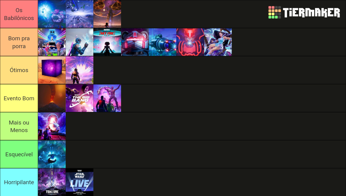 All Fortnite events (Big Bang as well) Tier List (Community Rankings ...