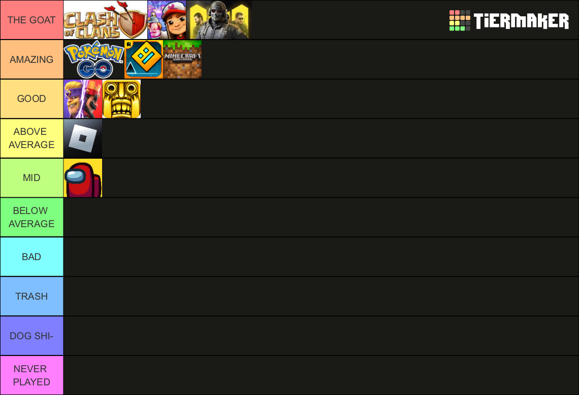 Mobile games Tier List (Community Rankings) - TierMaker
