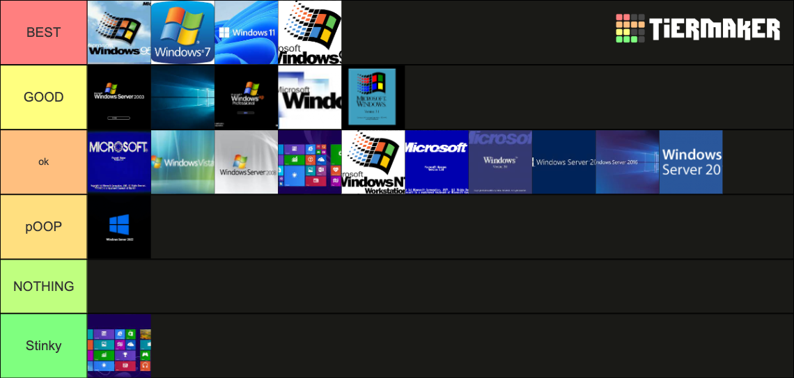 Windows (ALL) Tier List (Community Rankings) - TierMaker