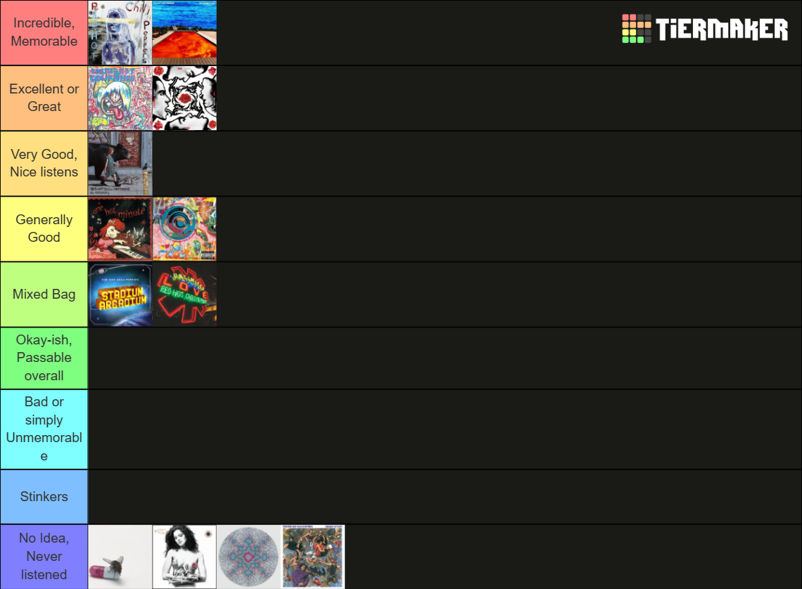 Red Hot Chili Peppers Studio Albums Tier List (Community Rankings ...