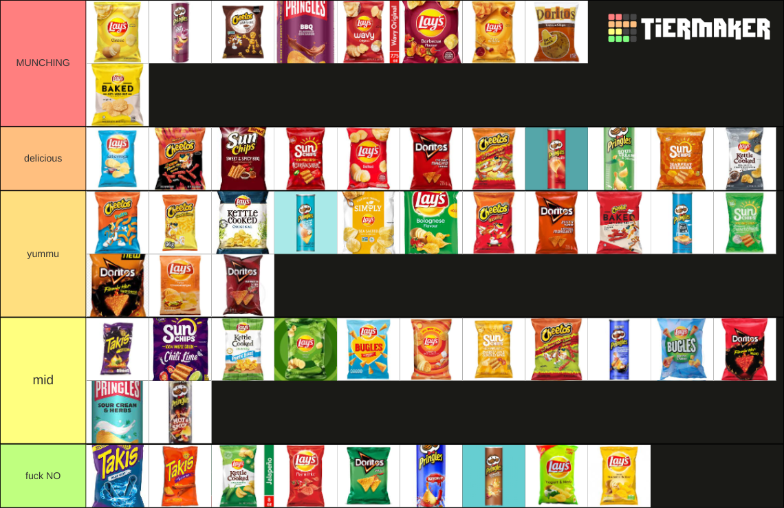200+ different chips 🤯 Tier List (Community Rankings) - TierMaker