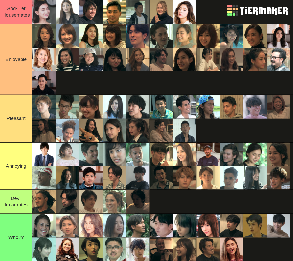 All Terrace House Cast Members Tier List (Community Rankings) - TierMaker