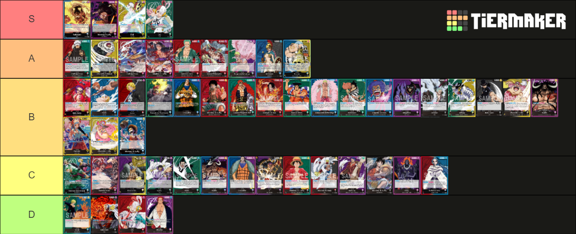 One Piece TCG Leaders Tier List (Community Rankings) - TierMaker