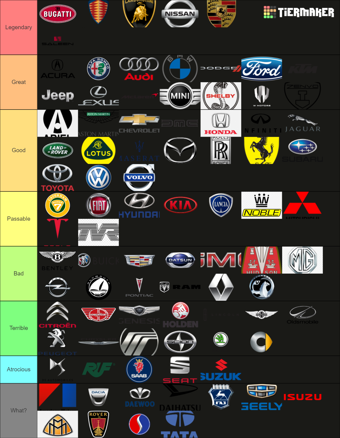 Most Car Brands Tier List (Community Rankings) - TierMaker