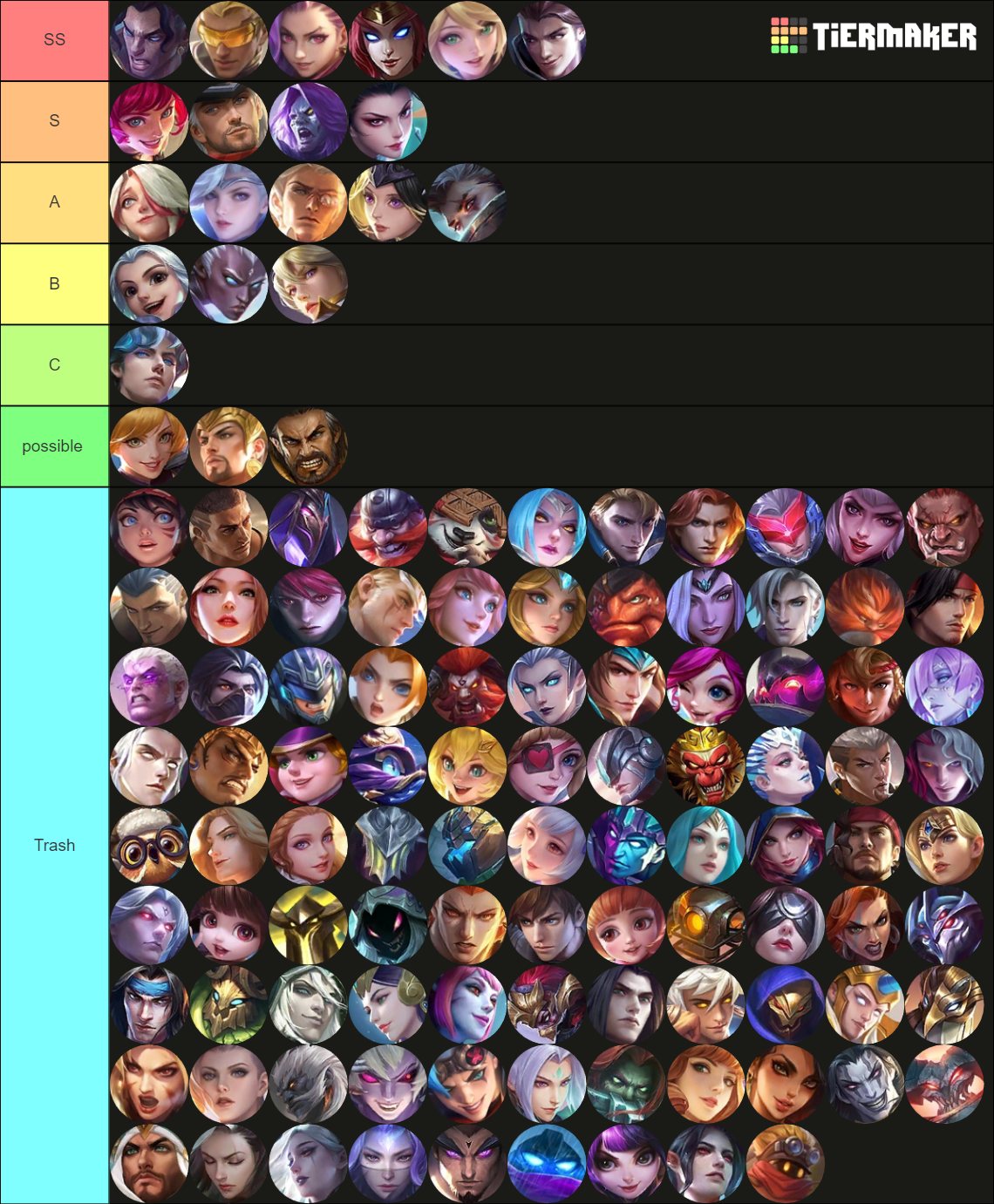 Moontons trash meta Tier List (Community Rankings) - TierMaker