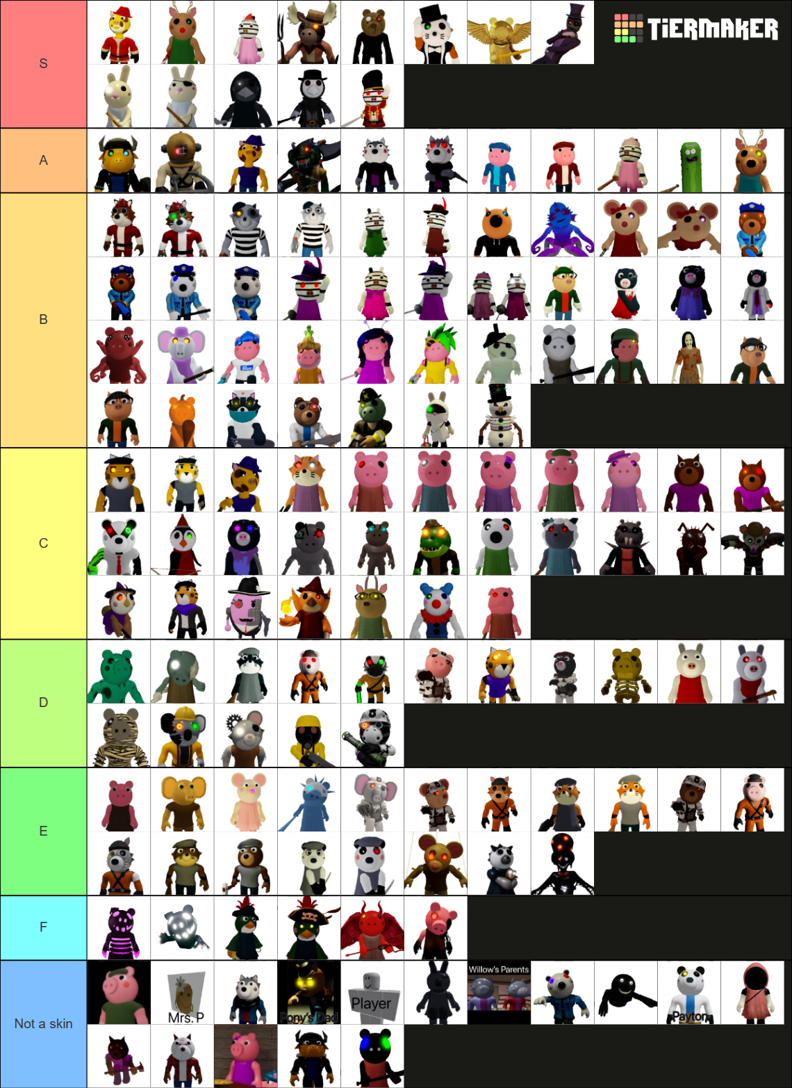 All piggy characters! (I tried to get them all) Tier List (Community ...