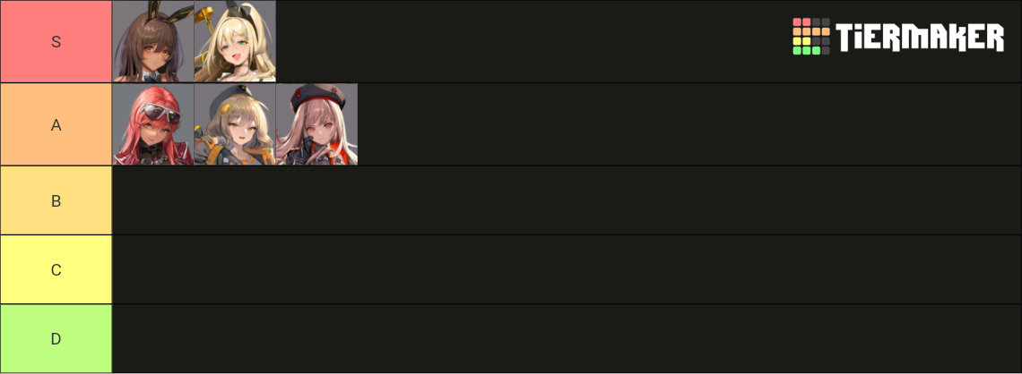 Nikke Goddess of Victory Characters Tier List (Community Rankings) - TierMaker
