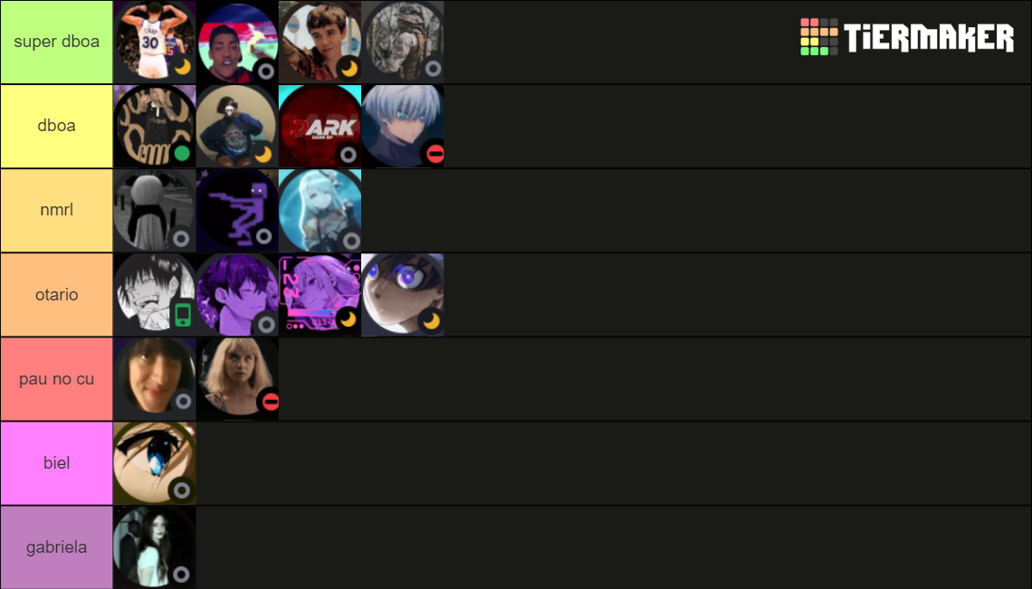 TIERLIST IT'S A BLACK Tier List (Community Rankings) - TierMaker