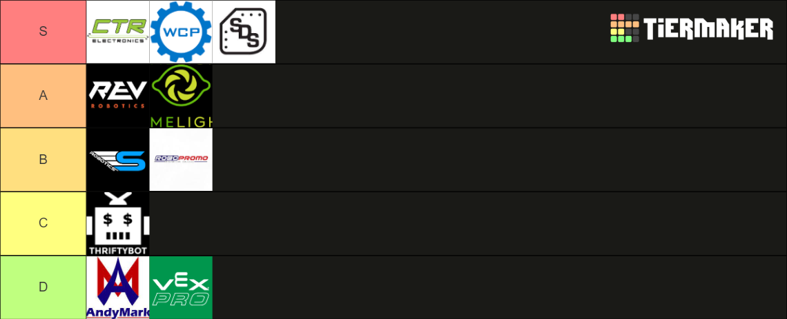 FRC Vendors Tier List (Community Rankings) - TierMaker
