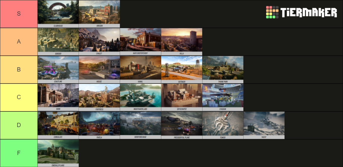 Rainbow Six Siege Maps January 2023 Tier List (Community Rankings ...