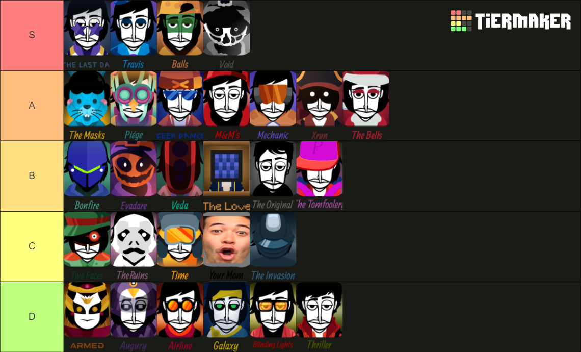Incredibox Modifications Ranked (September 2023) Tier List (Community ...