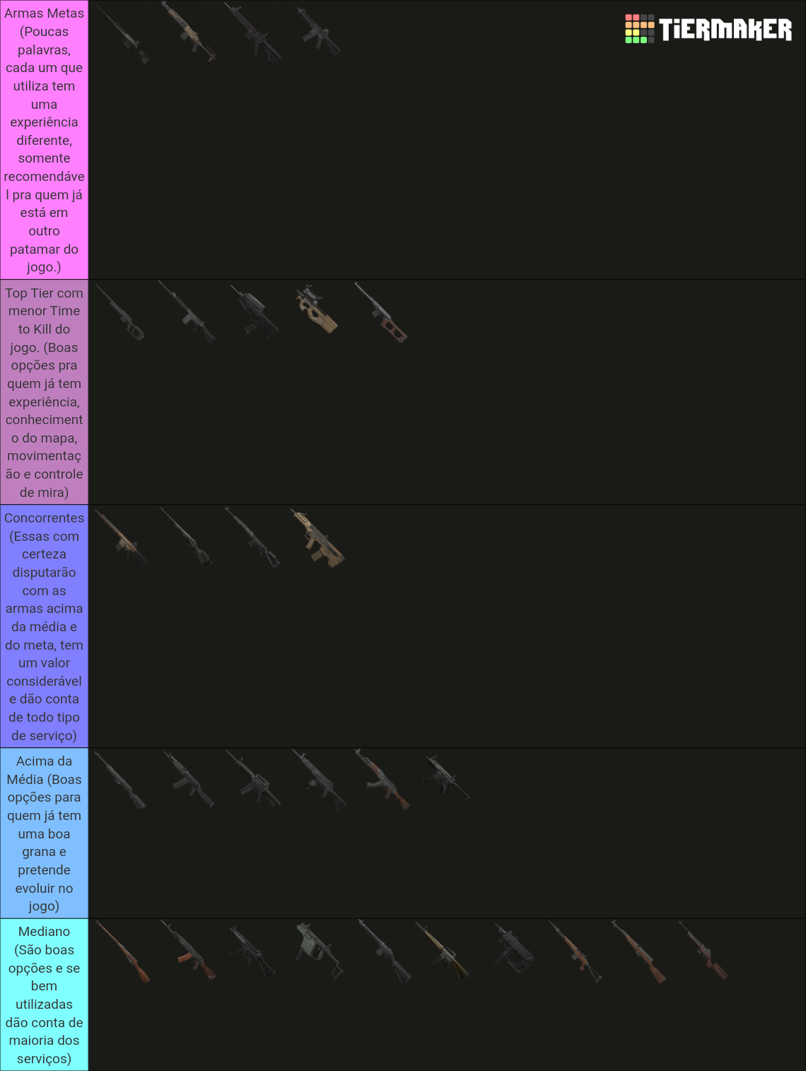 ARENA BREAKOUT GUNS Tier List (Community Rankings) - TierMaker