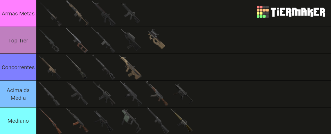 ARENA BREAKOUT GUNS Tier List (Community Rankings) - TierMaker