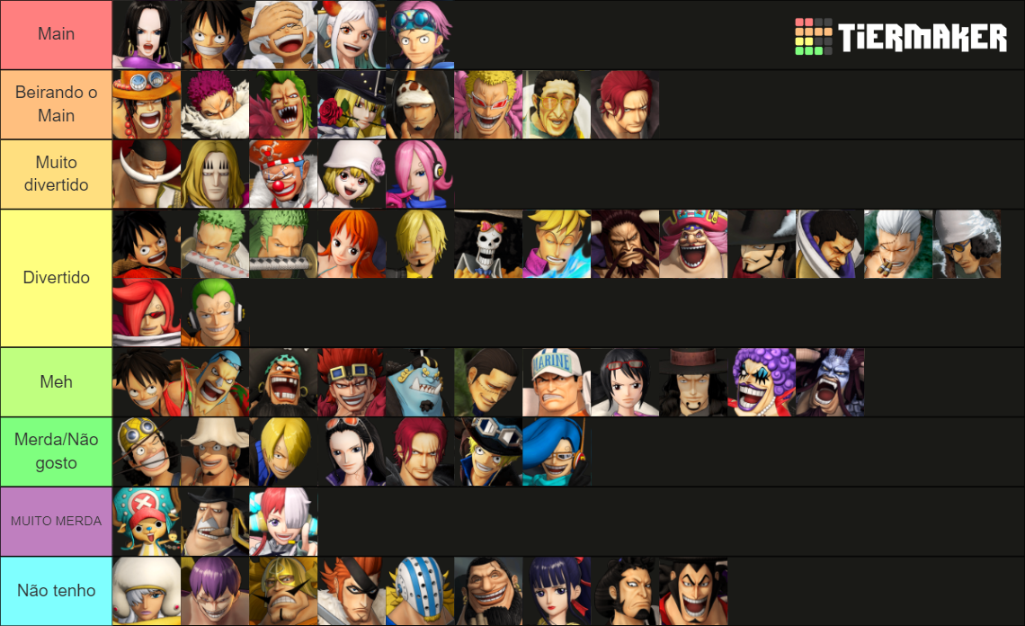 One Piece Pirate Warriors 4 (DLC 5) Tier List (Community Rankings ...
