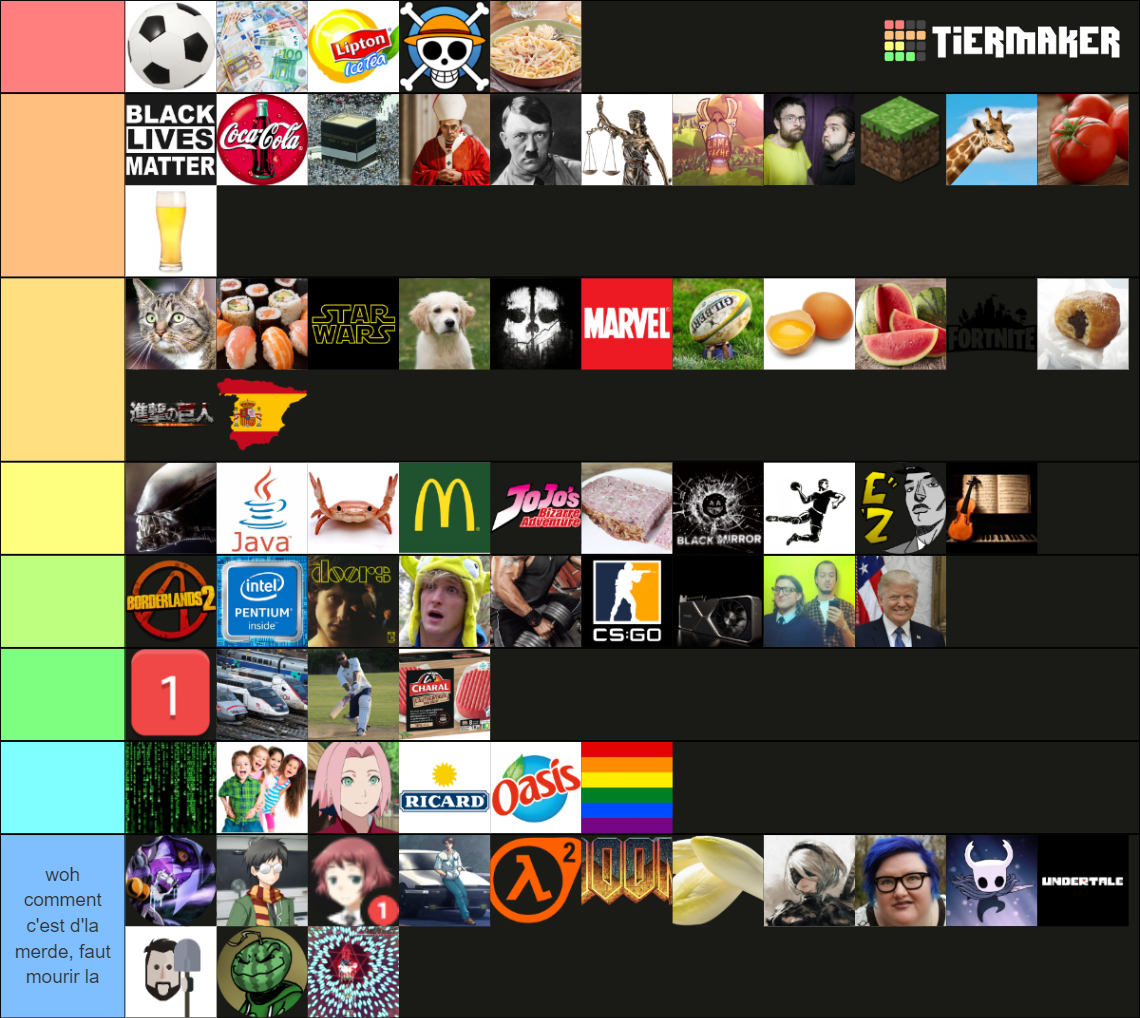 Random Things Tier List (Community Rankings) - TierMaker