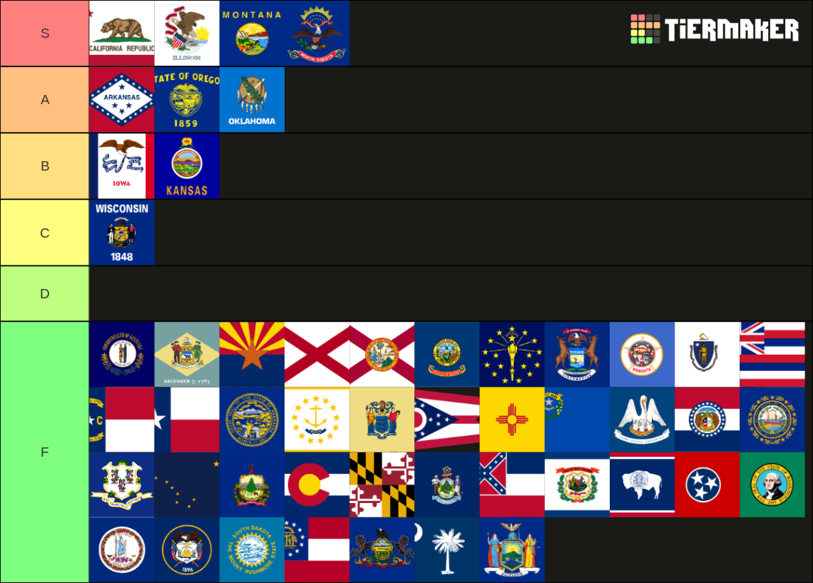 50 States in the United states Tier List (Community Rankings) - TierMaker