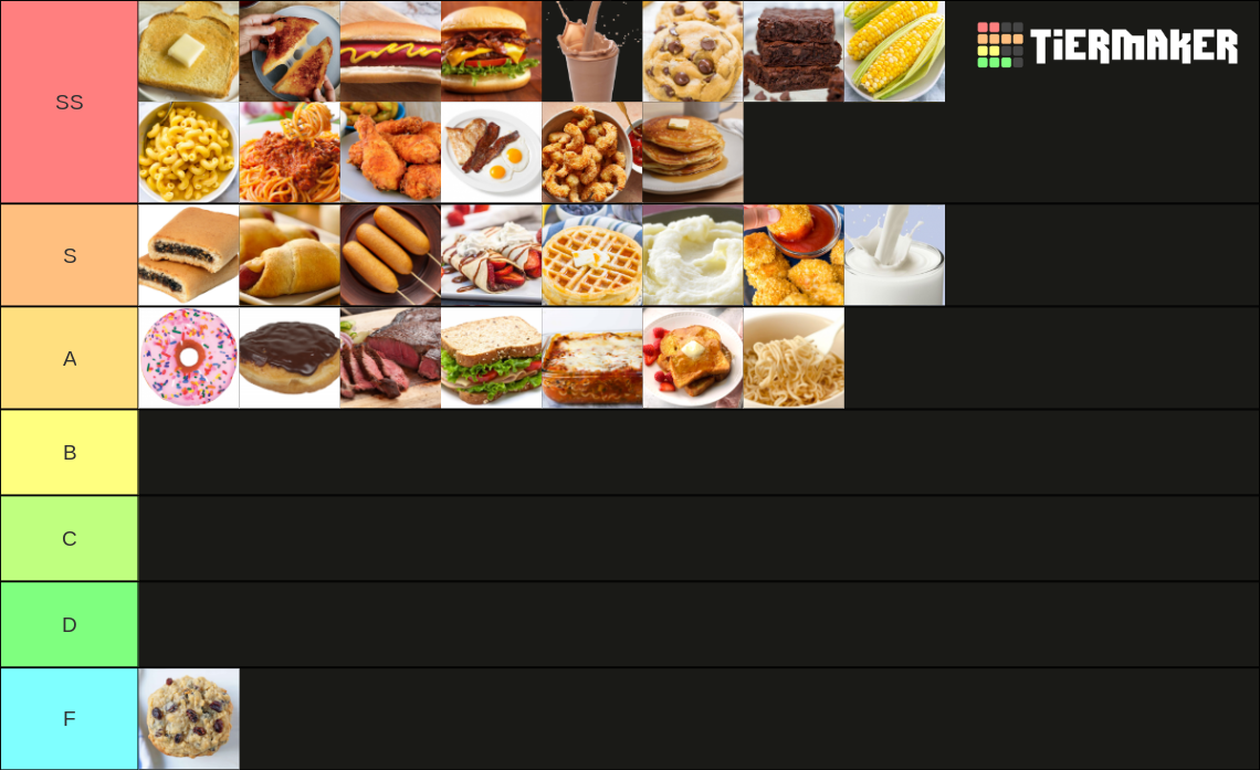 Best Foods Tier List (Community Rankings) - TierMaker