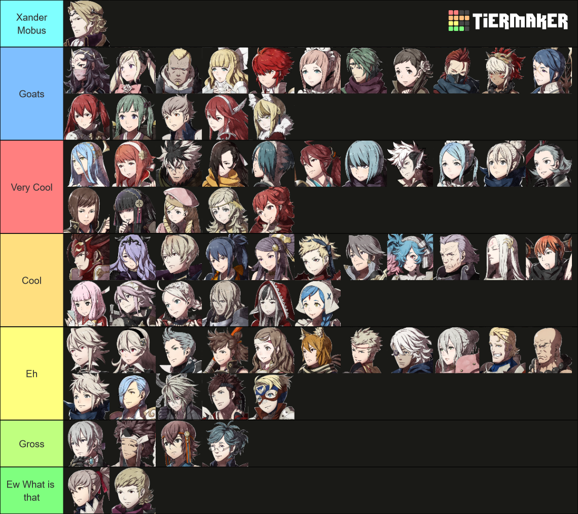 Fire Emblem: Fates Characters (Includes NPCs) Tier List (Community ...