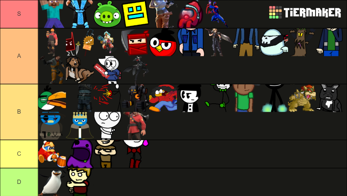 Goofy Fighters Tier List (Community Rankings) - TierMaker
