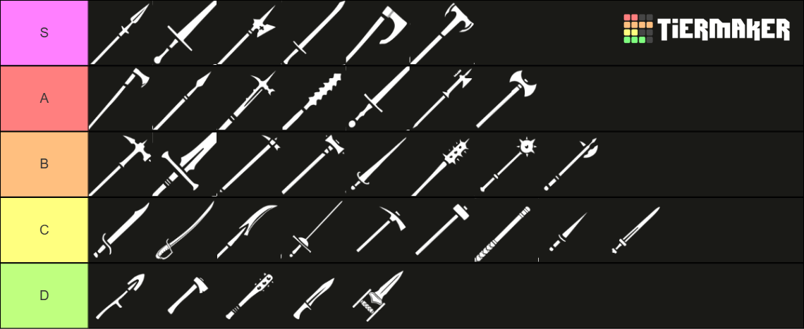 Chivalry 2 Weapons Tier List (Community Rankings) - TierMaker