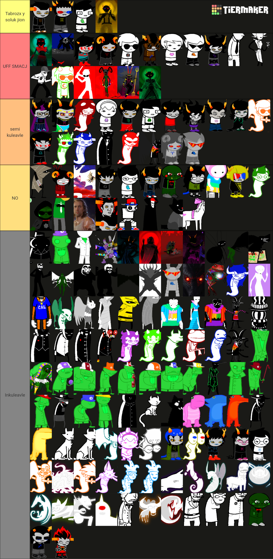 ALL Homestuck Characters Tier List (Community Rankings) - TierMaker