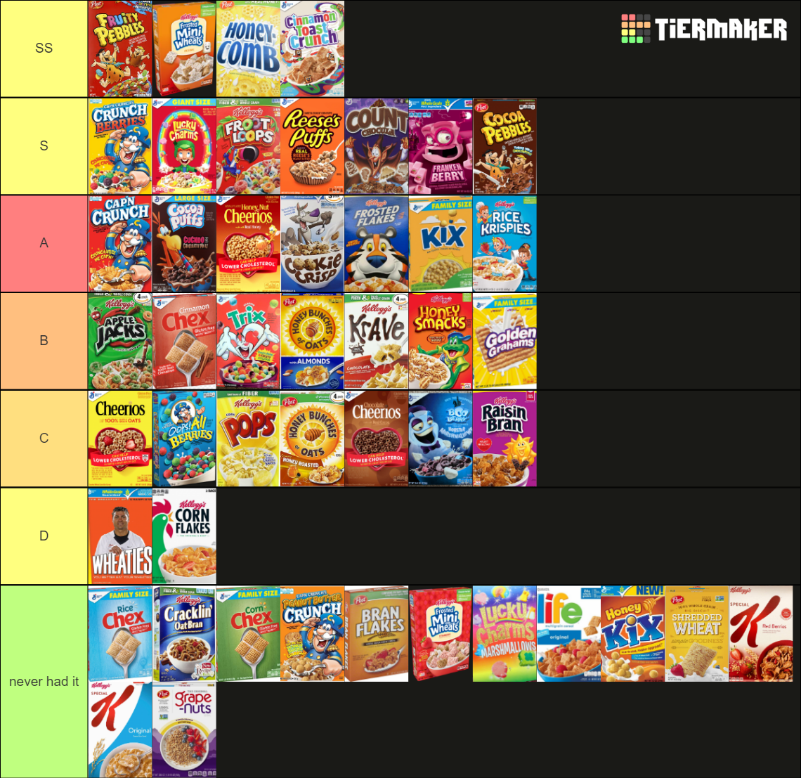 Cereal Tier List (Community Rankings) - TierMaker